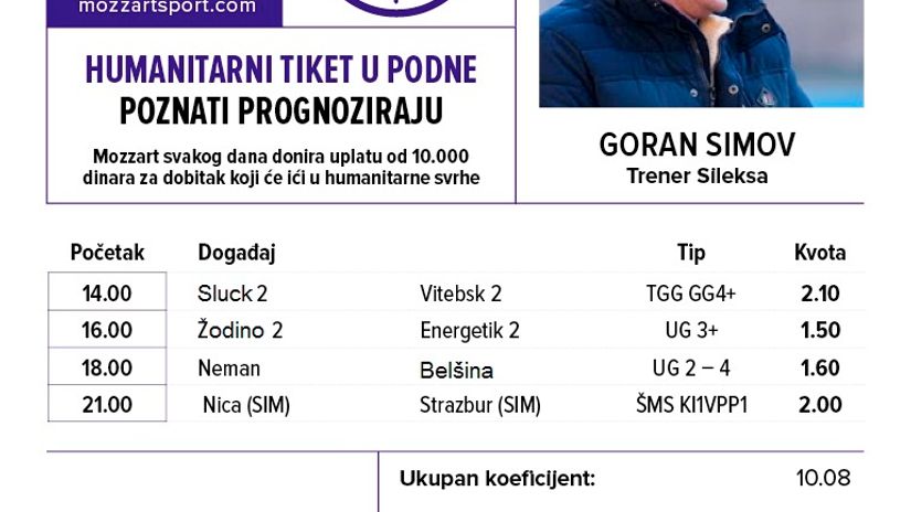 Humanitarni tiket u podne: Goran Simov tipuje za pomoć bolnicama u ...