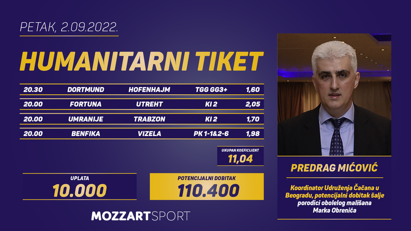 Humanitarni tiket u podne: Predrag Mićović tipuje za porodicu obolelog ...