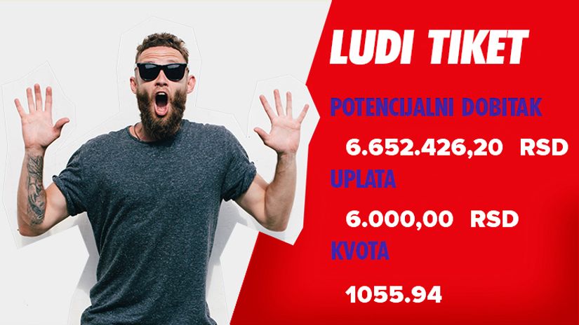 LUDI TIKET (-), utorak, 6.652.426 dinara: Golovi, više ili manje | Mozzart Sport