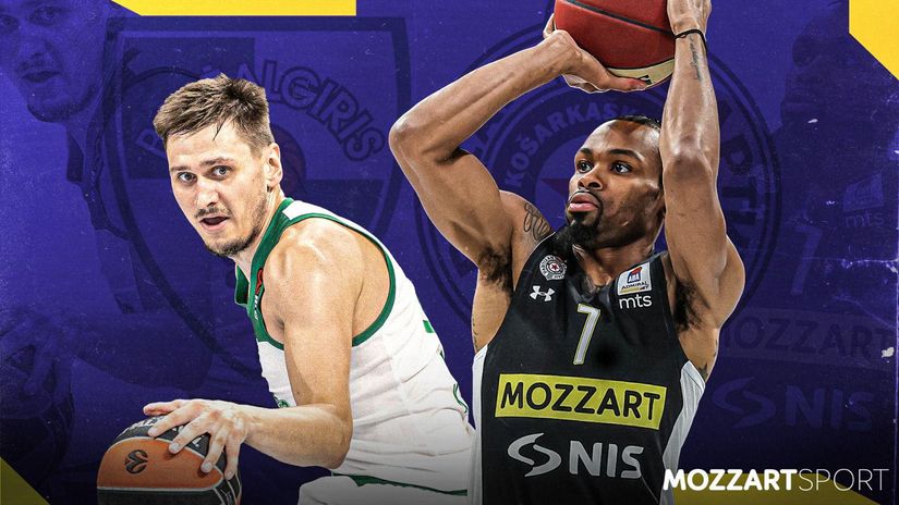 KRAJ: Žalgiris - Partizan Mozzart Bet | Mozzart Sport