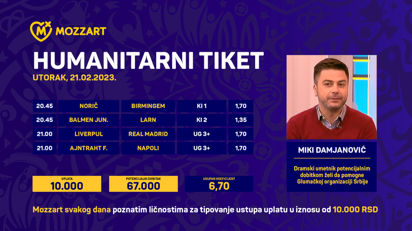Humanitarni tiket u podne: Miki Damjanović tipuje za Glumačku ...