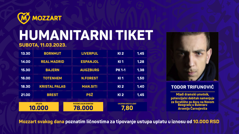Humanitarni tiket u podne: Todor Trifunović tipuje za Svratište za decu ...