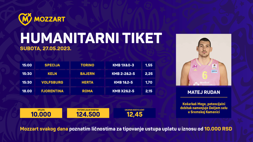 Humanitarni tiket u podne: Matej Rudan tipuje za Dečje selo u Sremskoj ...