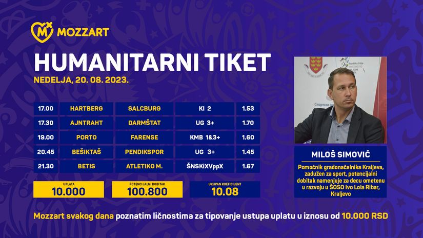 Humanitarni tiket u podne: Miloš Simović potencijalni dobitak namenjuje za decu ometenu u ...