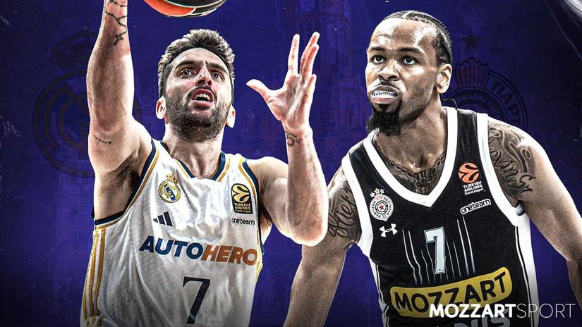 KRAJ: Real Madrid - Partizan Mozzart Bet 91:75 | Mozzart Sport