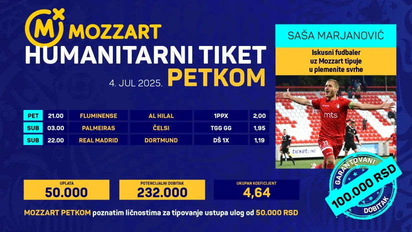 Humanitarni tiket u podne: Saša Marjanović, iz tri para izvlači 232.000 ...